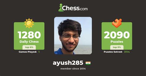 Ayush Garg Ayush285 Chess Profile