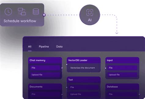 Vectorshift Revolutionizing Ai Powered Platform Development