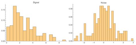 Math Calculate Matrix In Cubic Spline Interpolation Stack Overflow