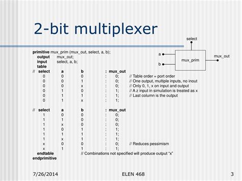 Ppt User Defined Primitives Powerpoint Presentation Free Download