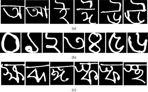 bangla dataset a basic characters b numerals c compound