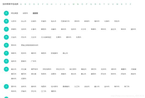 npm包 js pinyin获取中文拼音 实现按26个首字母展示城市 npm pinyin csdn博客