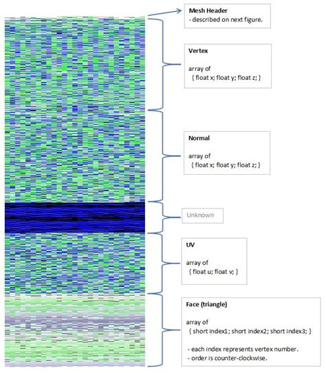Recolove Modding Adult Gaming Loverslab