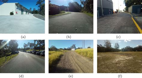 Different Types Of Terrains On Second Environment Download Scientific Diagram