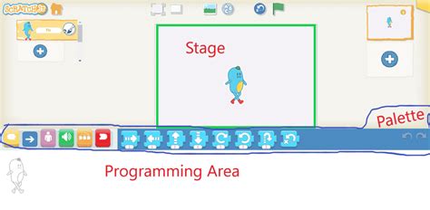 Dance Party How To Create Scratch Jr Project Step By Step