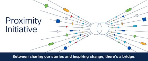 The Journey And Impact Of Getting Proximate