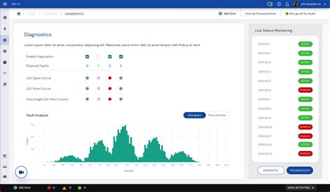 transforming matlab evaluation gui to modern web gui soliton technologies