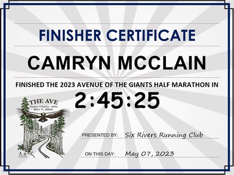 Race Results For The 2023 Avenue Of The Giants