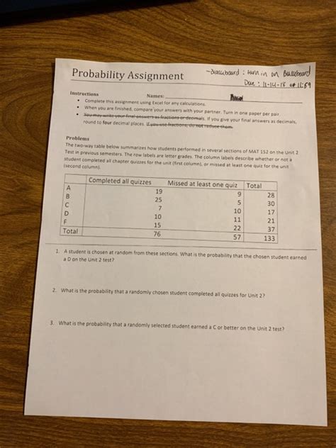 Solved Probability Assignment Instructions Names Complete Chegg