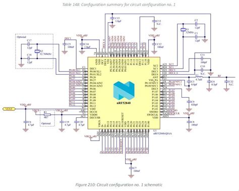 Nrf52 Dk Schematic Ubicaciondepersonascdmxgobmx