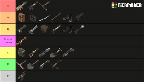 Offense Classes R Tf2