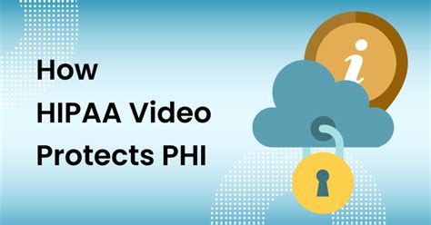 Understanding PHI And Why It Matters Page