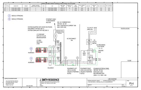 Solar Load Calcs Definitions And Examples Provided Solar Plan Sets Llc