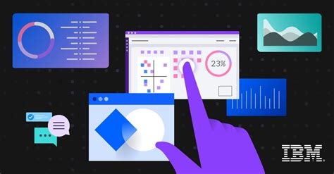 Ibm Robotic Process Automation Ibm