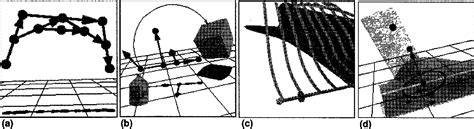 figure 1 from an architecture for an extensible 3d interface toolkit