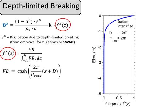Ppt Wave Current Interaction Wec In The Coawst Modeling System