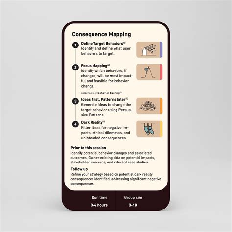 Persuasive Patterns Habits And Engagement Learning Loop Shop