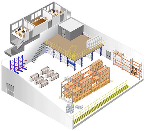 Industrial Warehouse Storage Systems Warehouse Racking Blog Total