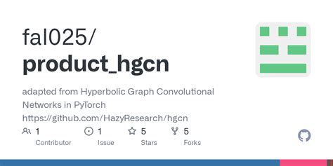 Github Fal025producthgcn Adapted From Hyperbolic Graph Convolutional Networks In Pytorch
