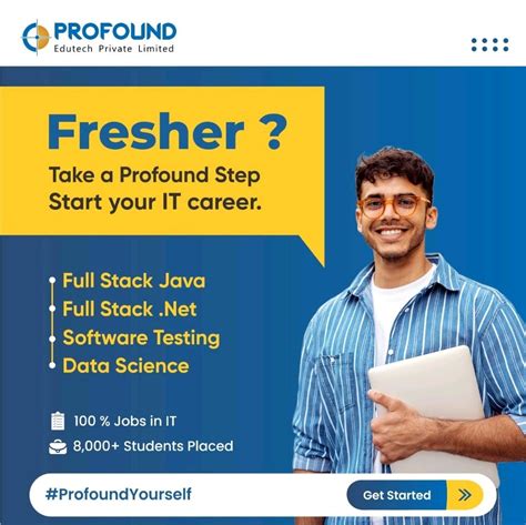 Rajesh Agrawal On Linkedin Placements Campusdrive Javadeveloper