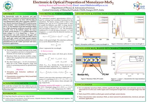 Pdf Electronic And Optical Properties Of Monolayer Mos 2