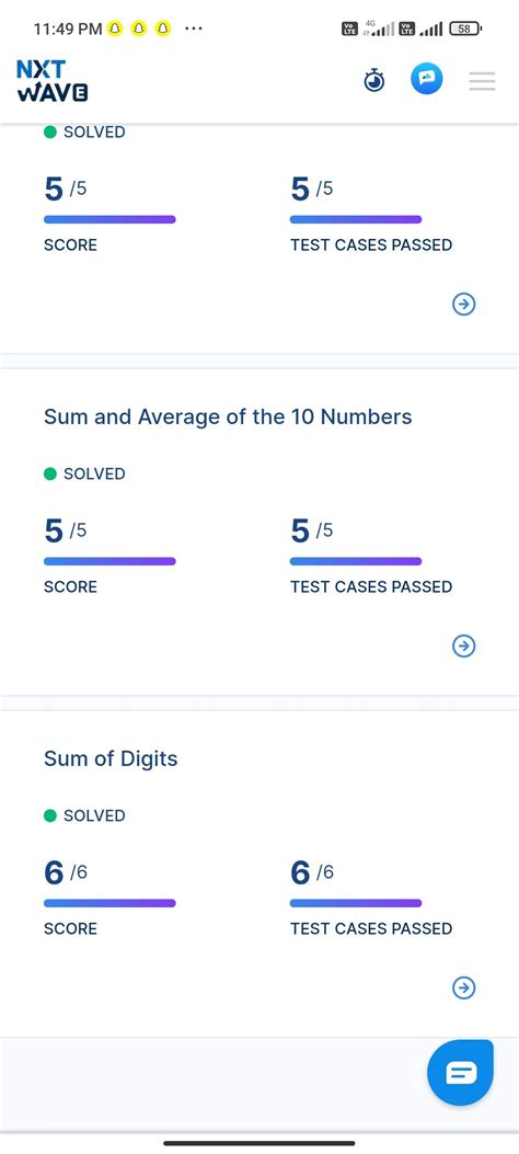 Kondra Rohith On Linkedin Day Nxtwave Ccbp