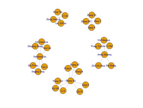 R Setting Sequences Of Vertexes In Graph Stack Overflow