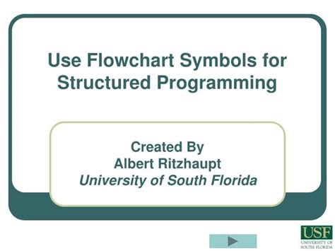 Ppt Use Flowchart Symbols For Structured Programming Powerpoint