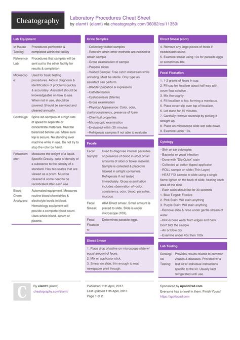 Discovery Cheat Sheet Docx Discovery Cheat Sheet Be Vrogue Co