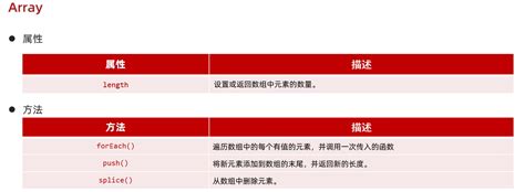 JS的部分对象 梗 博客园