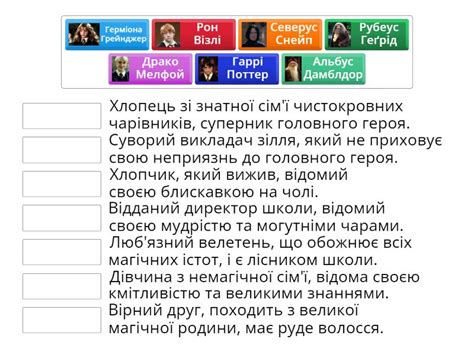 Головні герої Гаррі Поттер і Філософський камінь Відповідники