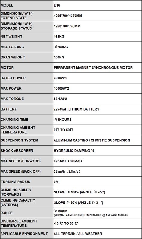 广州福羊科技有限公司 官网