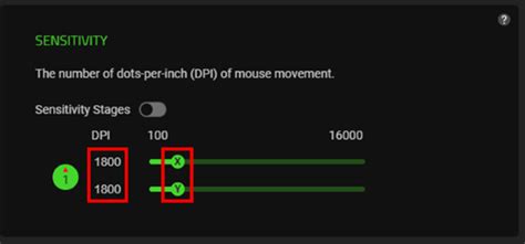 How To Adjust The DPI Setting On A Razer Mouse Through Razer Synapse
