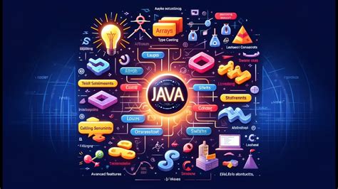 Lecture 4 Java Arrays Type Casting Loops Switch And Logic With