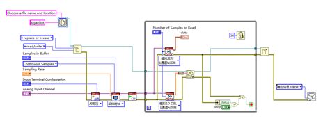 Labview采集时存储的txt一打开就卡死怎么回事 24小时必答区 Labview采集时存储的txt一打开就卡死怎么回事 24小时必答区