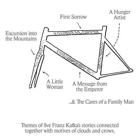 existential cyclist czech brand designs intricate kafka themed bike