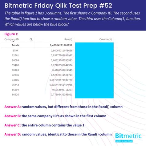 column references in qlik sense bitmetric