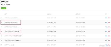 继续完善我对数据权限的奇思妙想mybatisplus 数据权限 Csdn博客