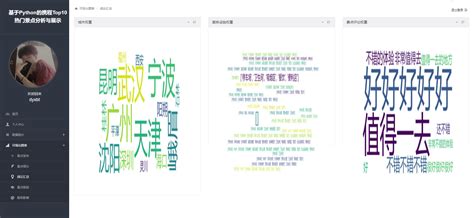 Python数据可视化分析（携程网top热门景点数据可视化分析）携程网大数据分析可视化 Csdn博客