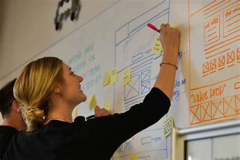 Embedded Software Development Embedded Systems Software SEP