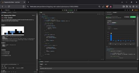 100daysofdsa 100daysofcode Leetcode Algorithms Datastructures