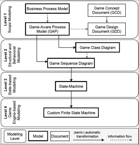 Sega4biz Faezeh Khorram