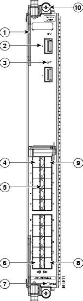 Cisco Asr 9000 Series Aggregation Services Router Ethernet Line Card Installation Guide