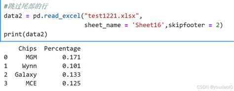 read excel（）函数 readexcel函数用来读取excel csdn博客