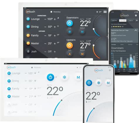 Smart Air Conditioning