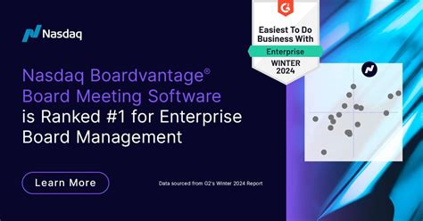 Nasdaq On Linkedin Nasdaq Boardvantage® Software Information Security