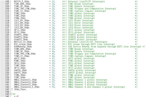Stm32hal库外部中断stm32 Hal 外部中断 Csdn博客