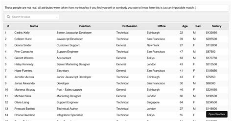 Sad Meninsky Nnmq8h Codesandbox