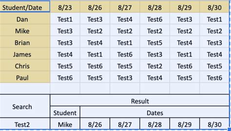 Excel Formula How To Find A String In Array And Obtain The Corresponding Header Values