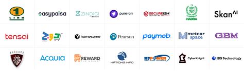 Elasticsearch Consulting And Implementation Company Qavi Tech